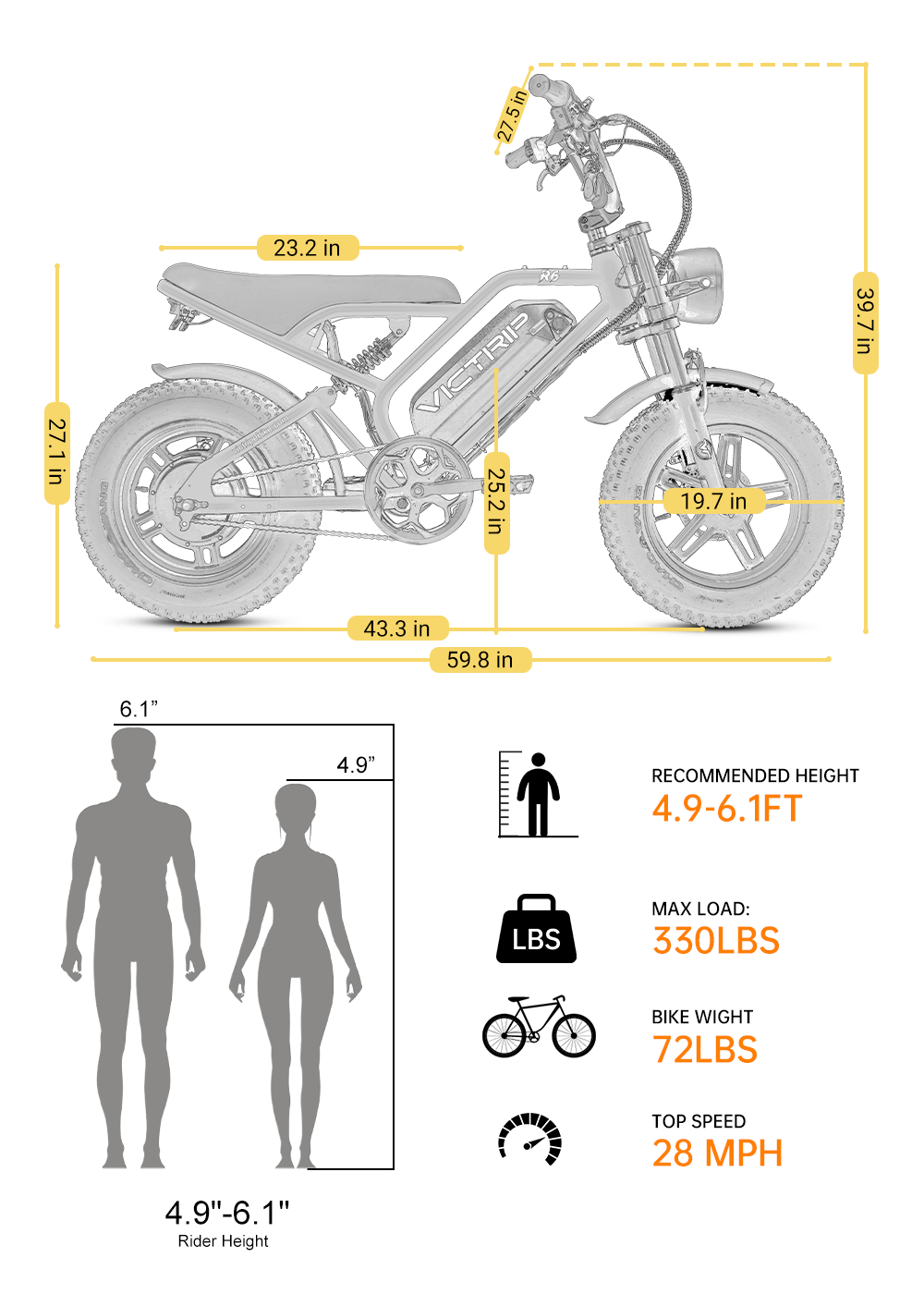 Ebike Frame Size Guide: Find Your Perfect Fit for Comfort, Safety ...